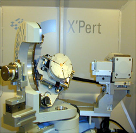 X-ray diffractometer | The Center for Freeform Optics